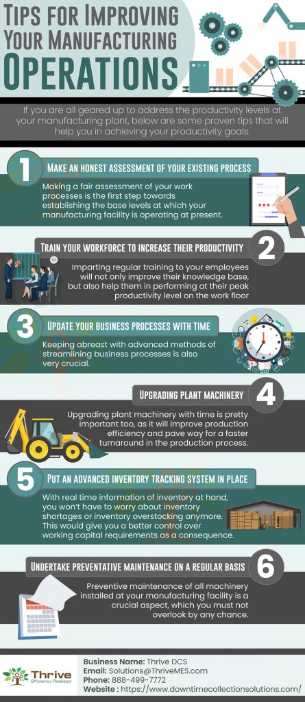 Tips-for-improving-manufacturing-process | Thrive Efficiency Realized